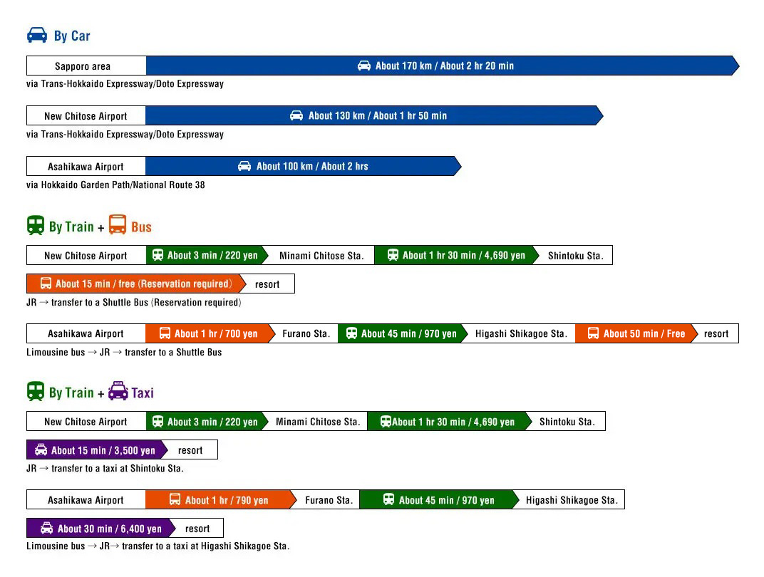 SAHORO SKI RESORT - POWDER SNOW HOKKAIDO